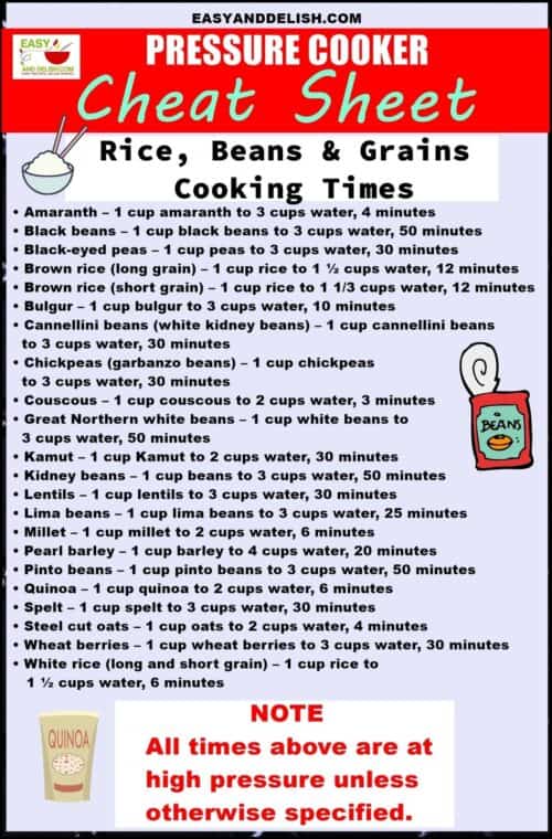 How does a Pressure Cooker Work? (Guide & Recipes) - Easy and Delish